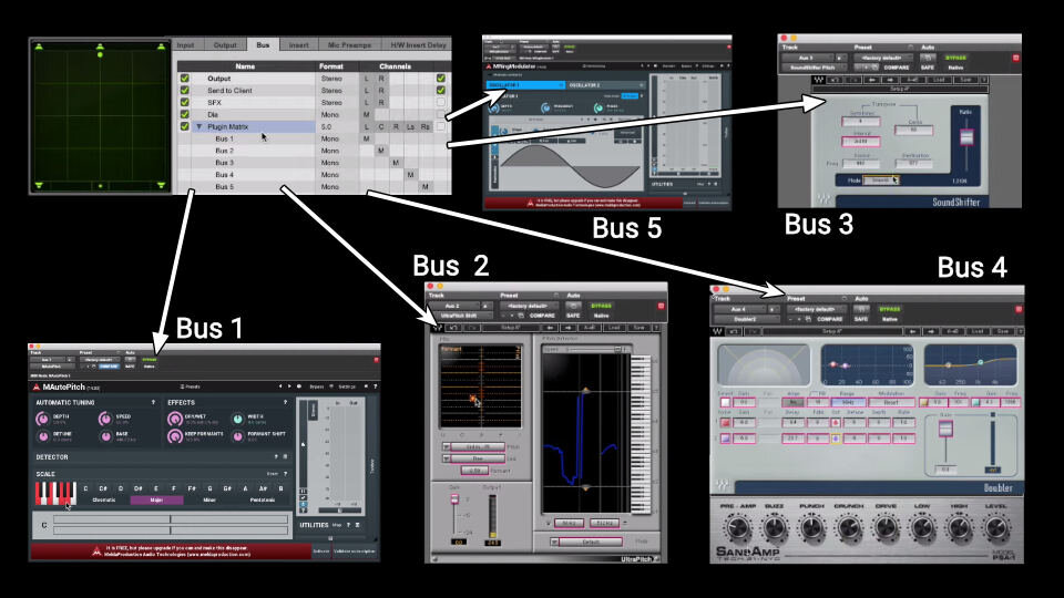 How To Use A Surround Panner As A Plugin Matrix | Production Expert