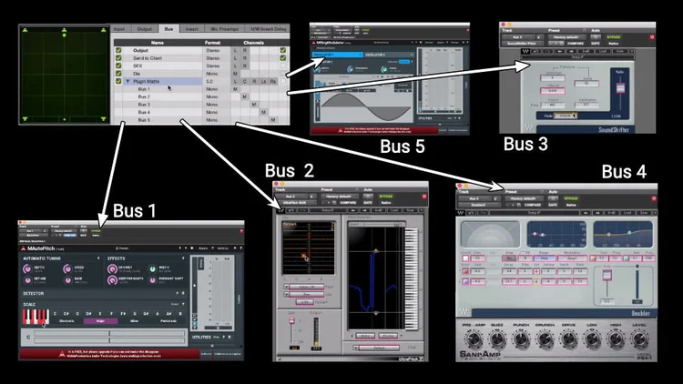 How To Use A Surround Panner As A Plugin Matrix | Production Expert