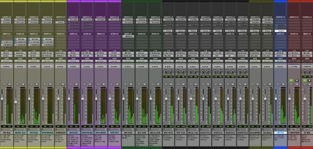 What Happens To My TV Mix After Delivery And Does It Matter ...