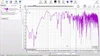 How To Analyse Your Room And Speakers Using Room EQ Wizard | Pro Tools ...