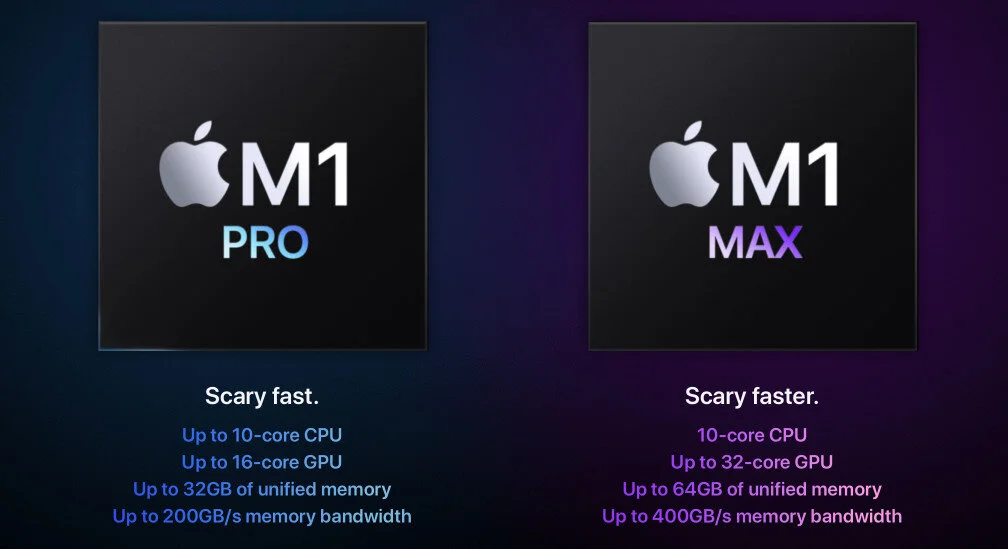Apple Announce New MacBook Pros With M1 Pro And M1 Max | Audio ...