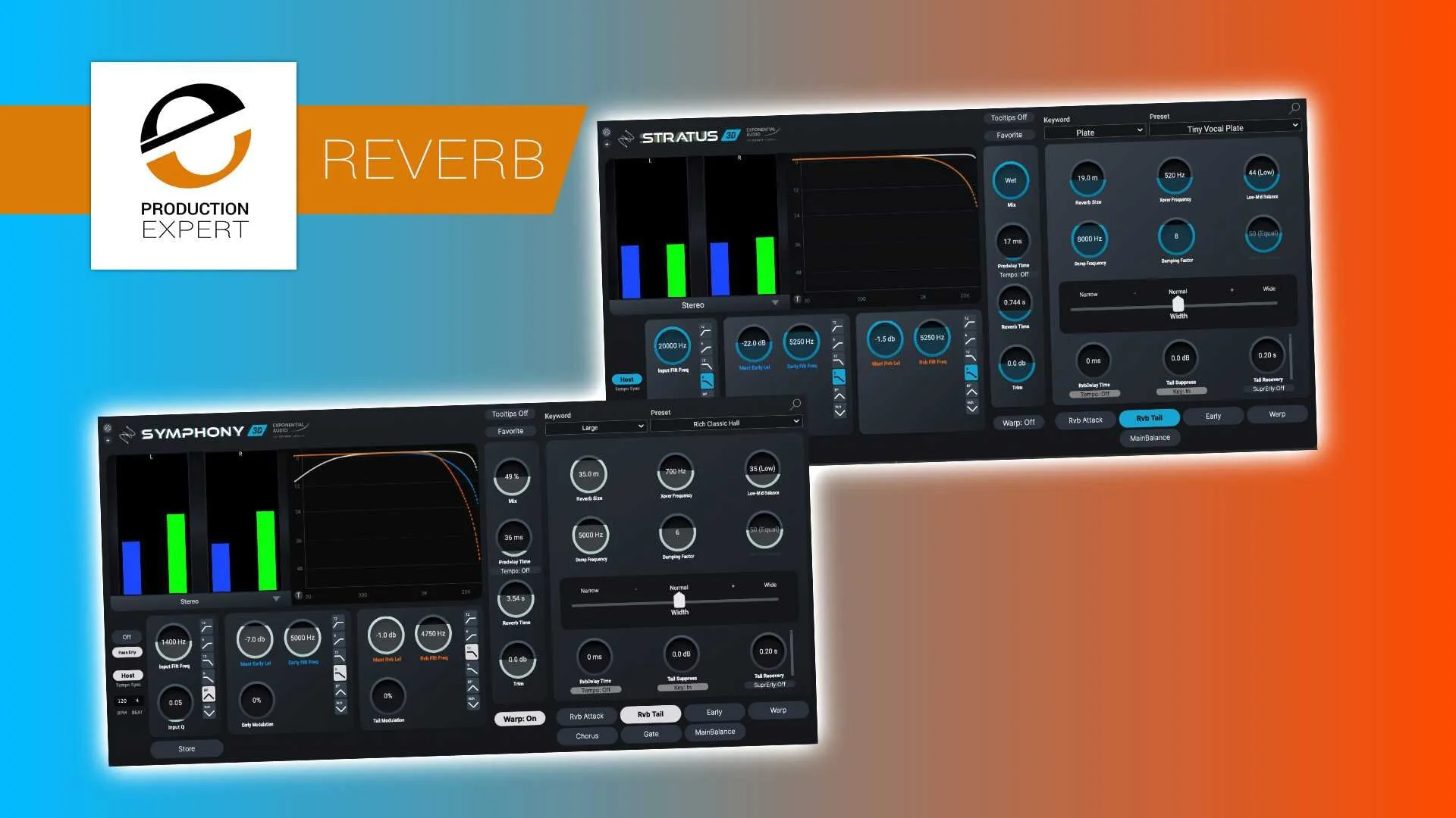 Dolby Atmos - A Comprehensive Guide