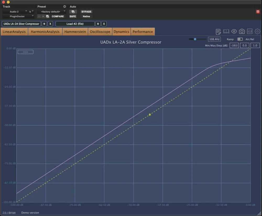 Classic Compressor Choice - What And Why? | Production Expert
