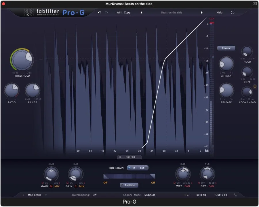 5 Innovative Gate Plugins | Production Expert