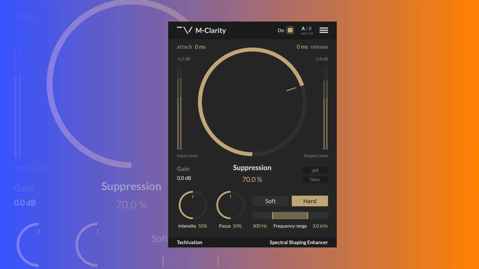 Techivation Releases M Clarity Dynamic Resonance Suppressor
