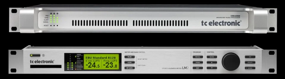 Understanding Loudness Part 4 - Creating Loudness Compliant Mixes For ...