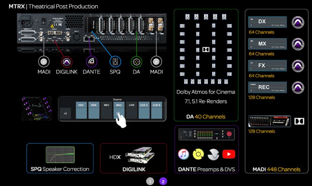 Avid MTRX II And MTRX Studio Thunderbolt 3 Module Announced ...
