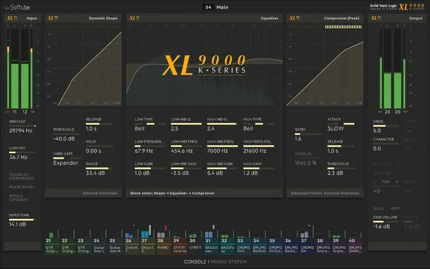 Our Top SSL Emulation Plugins 2022 | Production Expert