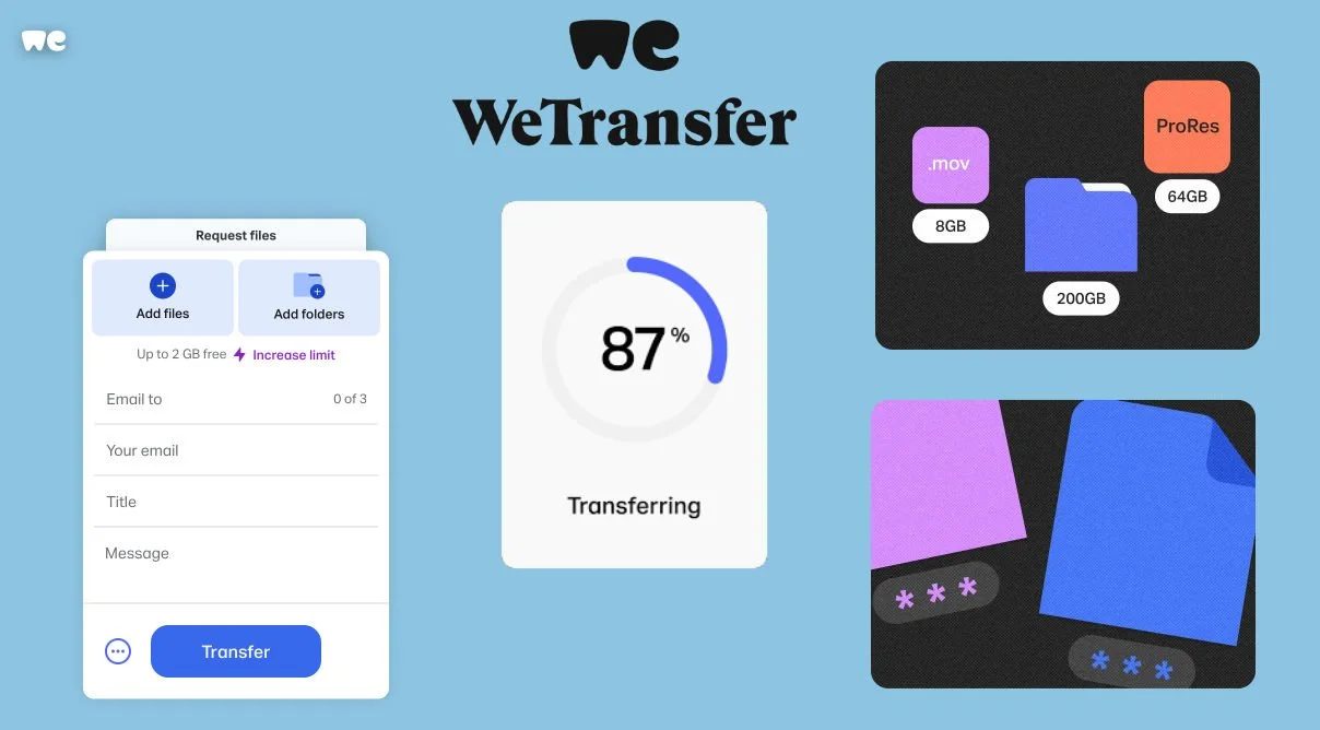 Cloud Based File Transfer Services 2025 - We Take A Look At Some Of The ...