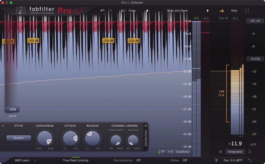 6 Superb Plugin Limiters Worth Checking Out | Production Expert