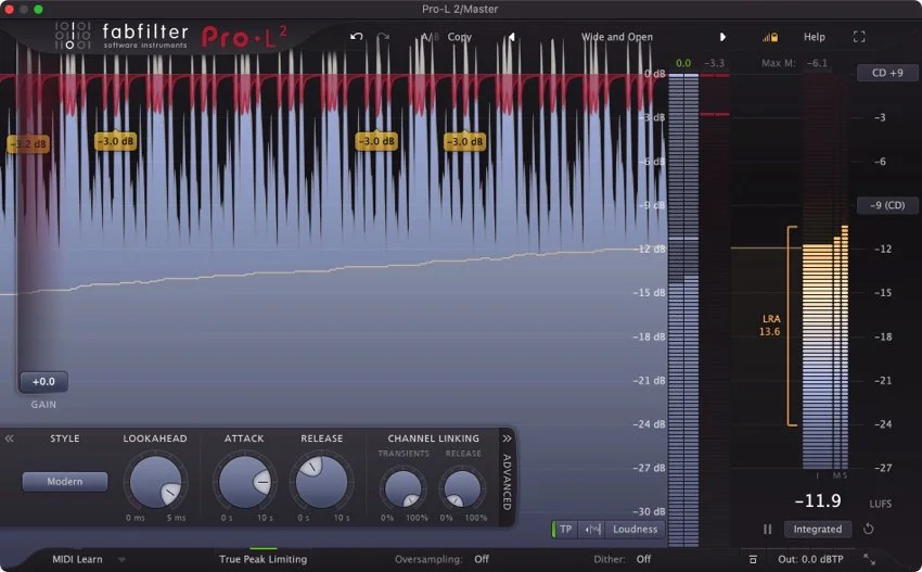 6 Superb Plugin Limiters Worth Checking Out | Production Expert