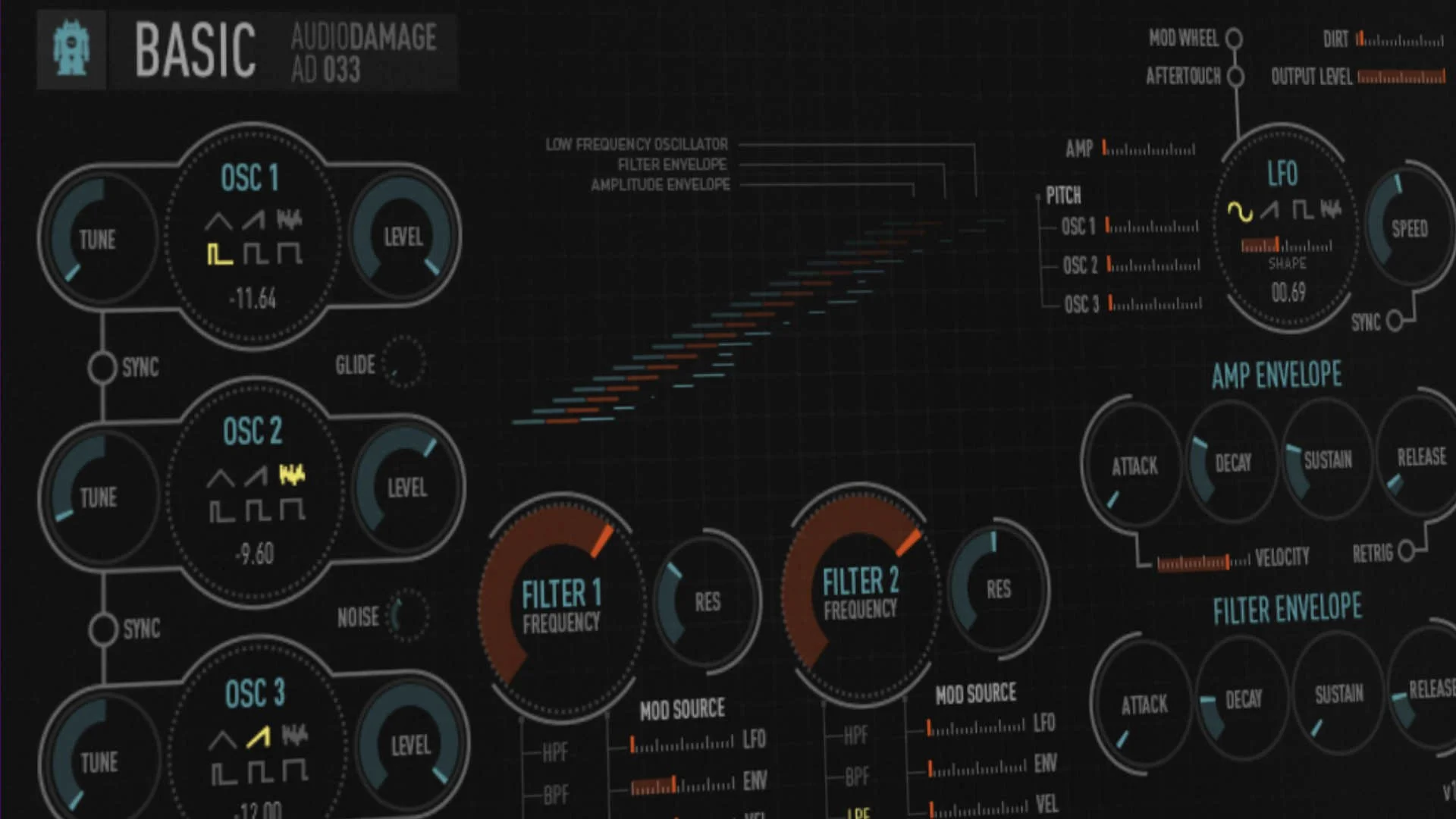 Audio Damage Has Released 33 Legacy Plugins FREE | Production Expert