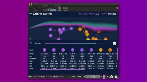 Free Plugin - Chowdhury DSP Chow Matrix | Production Expert