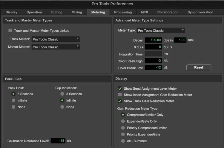 Does Better Metering Mean Better Mixes? | Production Expert