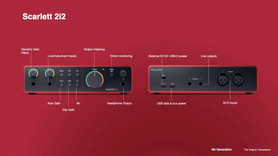 Focusrite 4th Gen Scarlett Audio Interfaces Announced | Production Expert