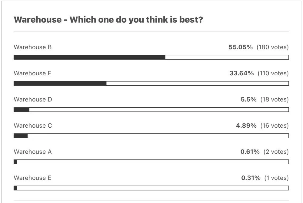 Dialogue Restoration Listening Test - Reverb Reduction - The Results ...
