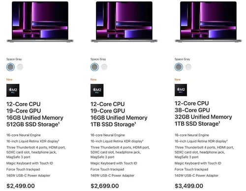 Apple Announce New Mac Mini and MacBook Pro With M2 Pro And M2 Max ...