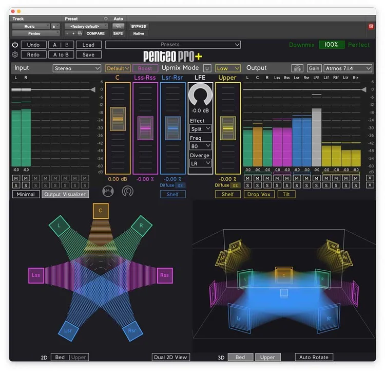 Upmixing - What Is It And Why Do You Need It | Production Expert