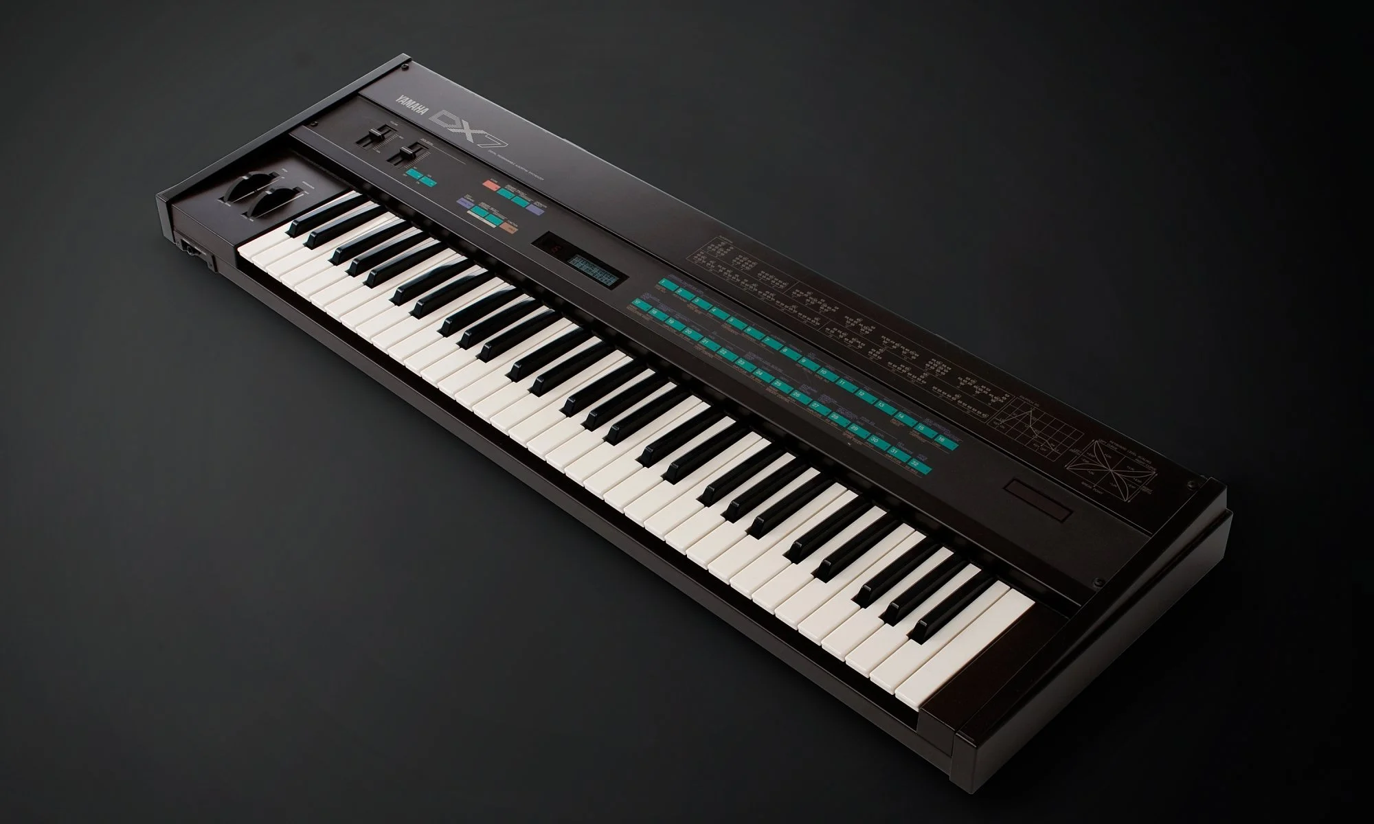 5 Things That Defined The Sound Of 80s Music Production | Production Expert