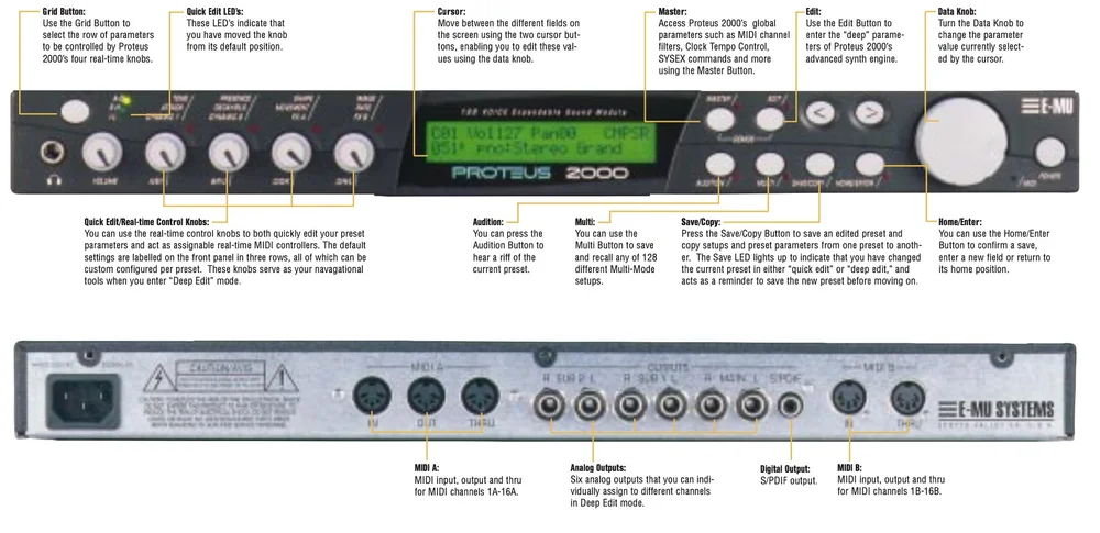 My Fantasy Audio Christmas Present - Emu Proteus 2000 | Production Expert