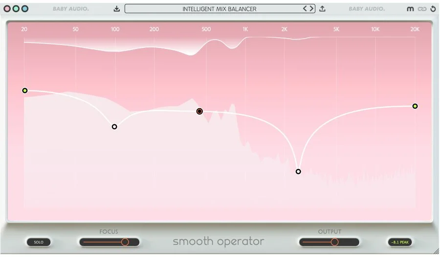 5 Miraculous Automatic EQ Plugins You Should Check Out | Production Expert