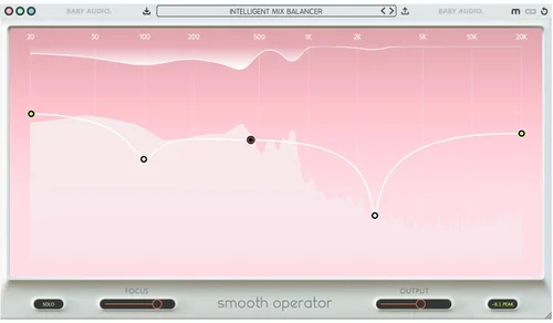 5 Miraculous Automatic EQ Plugins You Should Check Out | Production Expert