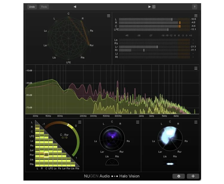 Nugen Halo Vision: Does It Solve Immersive Mix Analysis? | Audio ...