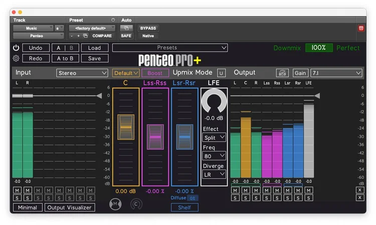 Upmixing - What Is It And Why Do You Need It | Production Expert