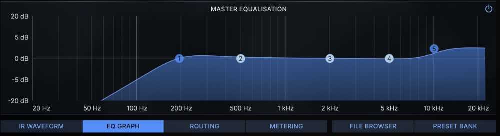 How To Use Reverb Better | Production Expert
