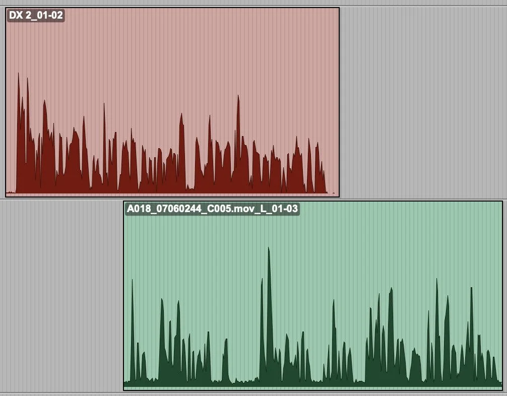 Pro Tools Waveform Views, Are Yours Left On The Default Setting ...