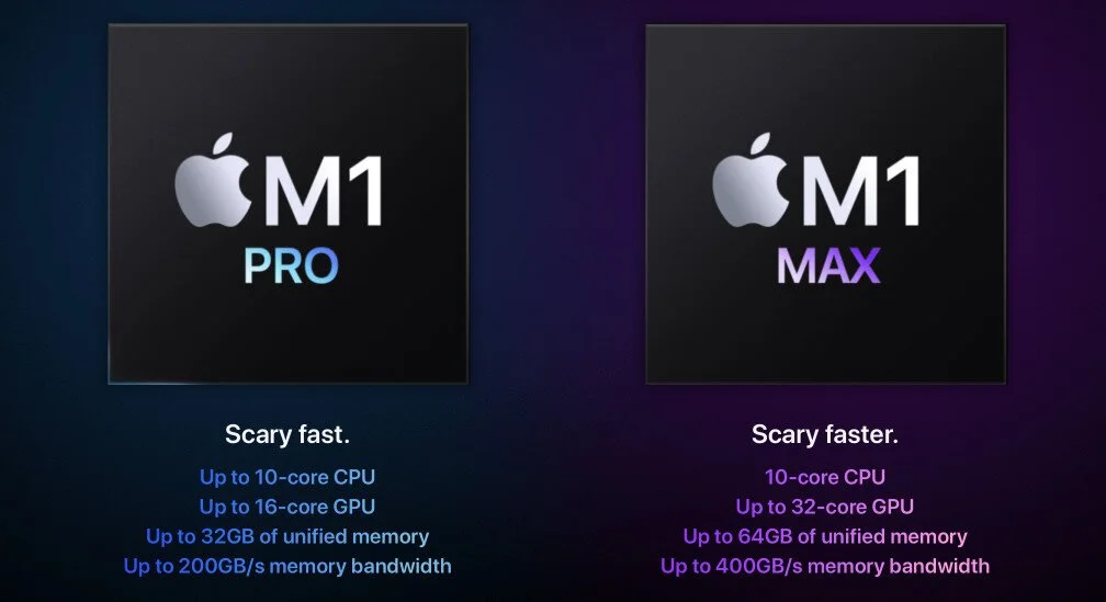 Why The Apple M1 Chip Is So Fast - A Developer Explains | Audio ...