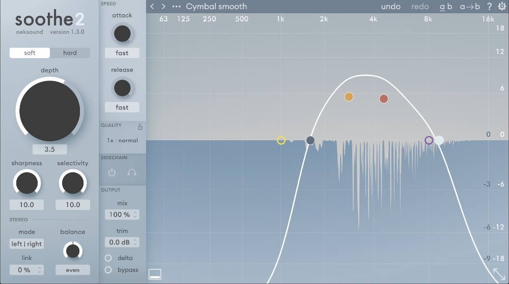 5 Techniques For Dialogue Editing In Film And TV | Audio Production ...