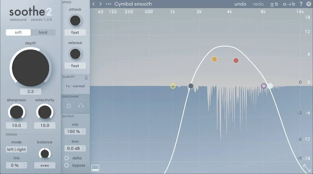 5 Techniques For Dialogue Editing In Film And TV | Production Expert