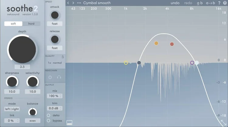 5 Techniques For Dialogue Editing In Film And TV | Production Expert