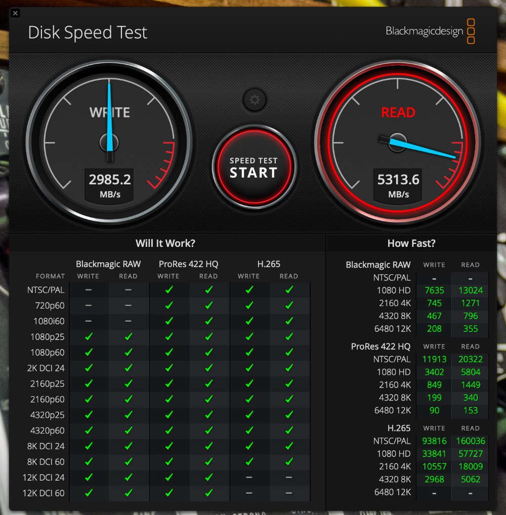 What You Need To Know About Using RAID In The Studio | Production Expert
