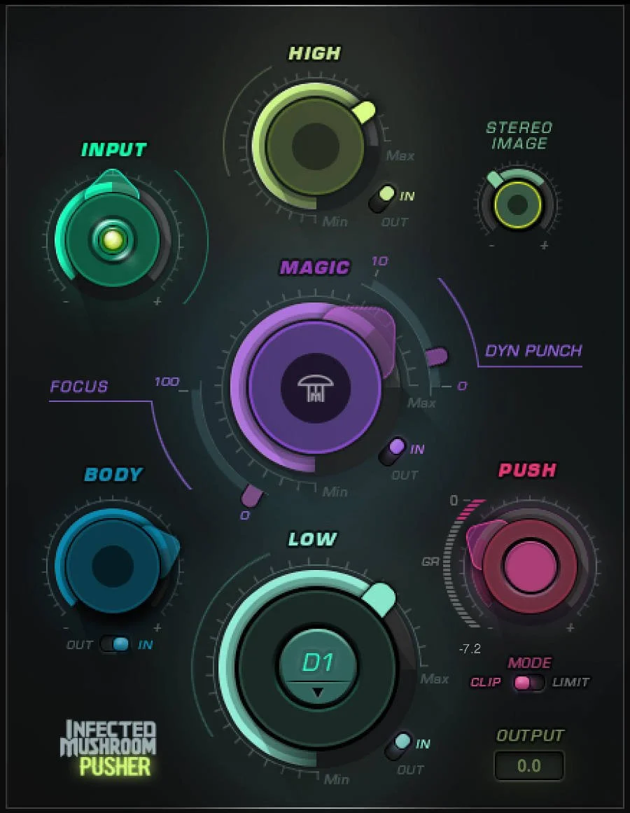 Six Of Our Favourite Clipper Plugins | Production Expert