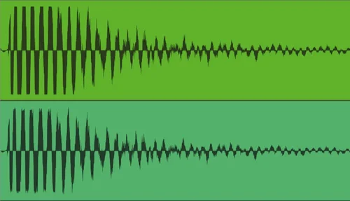 What Are Clipper Plugins And Why Use Them? | Audio Production: News ...