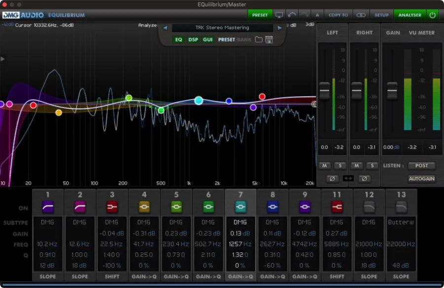5 Mighty Mastering EQs Worth Checking Out | Production Expert
