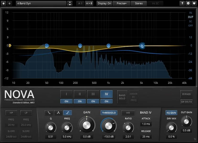 5 Free Plugins Every Pro Tools Intro User Should Get | Audio Production ...