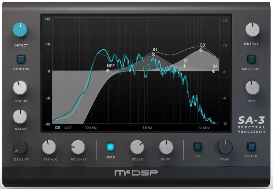 5 Miraculous Automatic EQ Plugins You Should Check Out | Production Expert