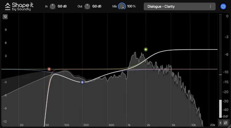 Add SFX to Your Scene with Soundly: A Quick Guide | Audio Production ...
