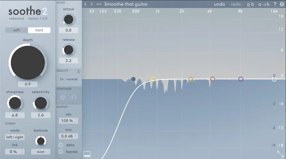 Plugins Of The Decade - 2014 To 2023 | Production Expert