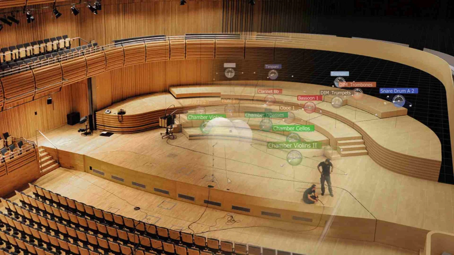 Vienna Symphonic Library Vienna MIR Pro 3D Released | Production Expert