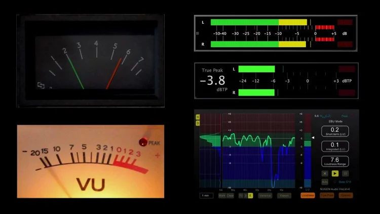 Understanding Loudness Part 1 - Why Do We Need Loudness? | Production ...