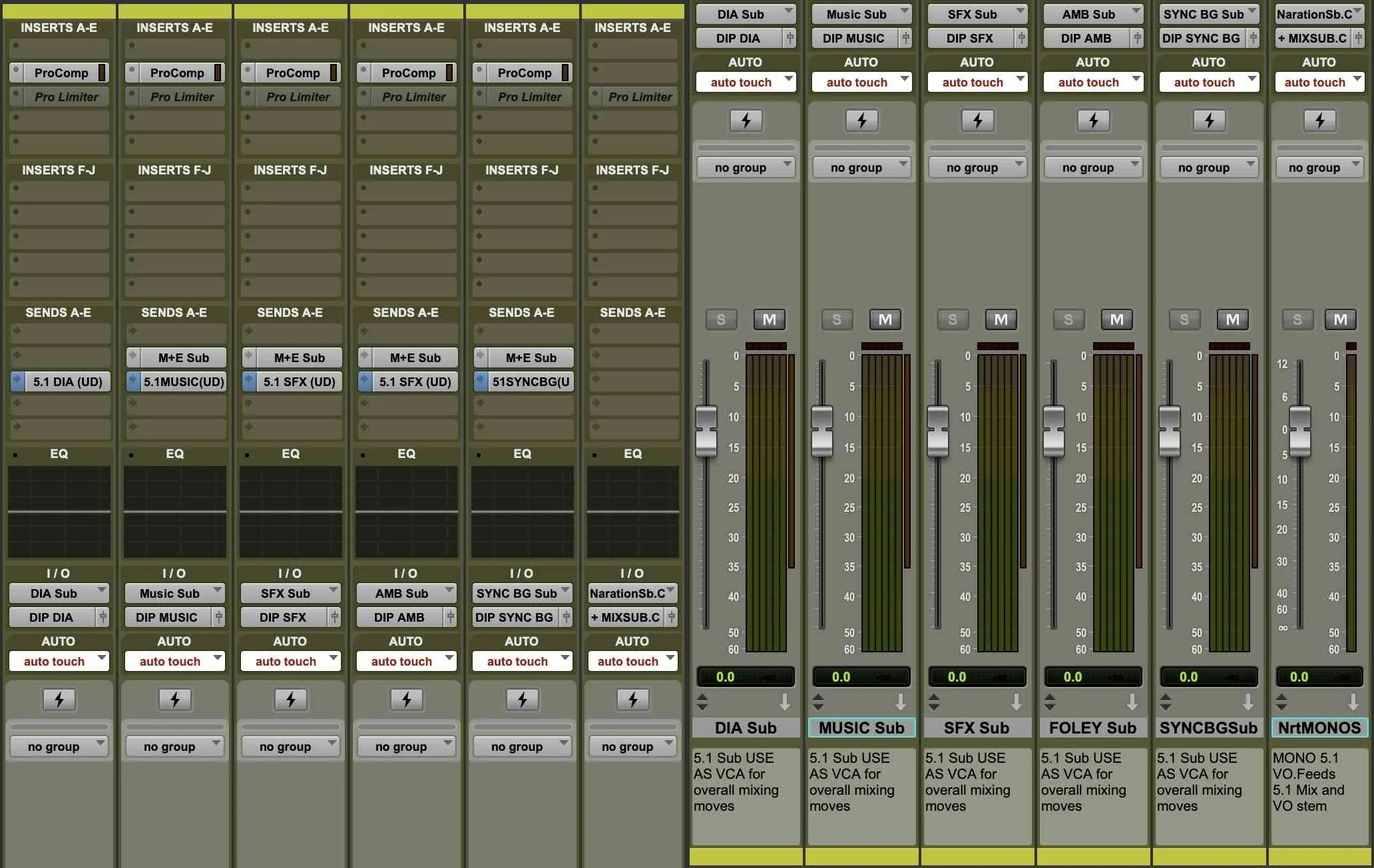 Free Pro Tools 5.1 And Stereo Post Production Mix Template - Updated ...