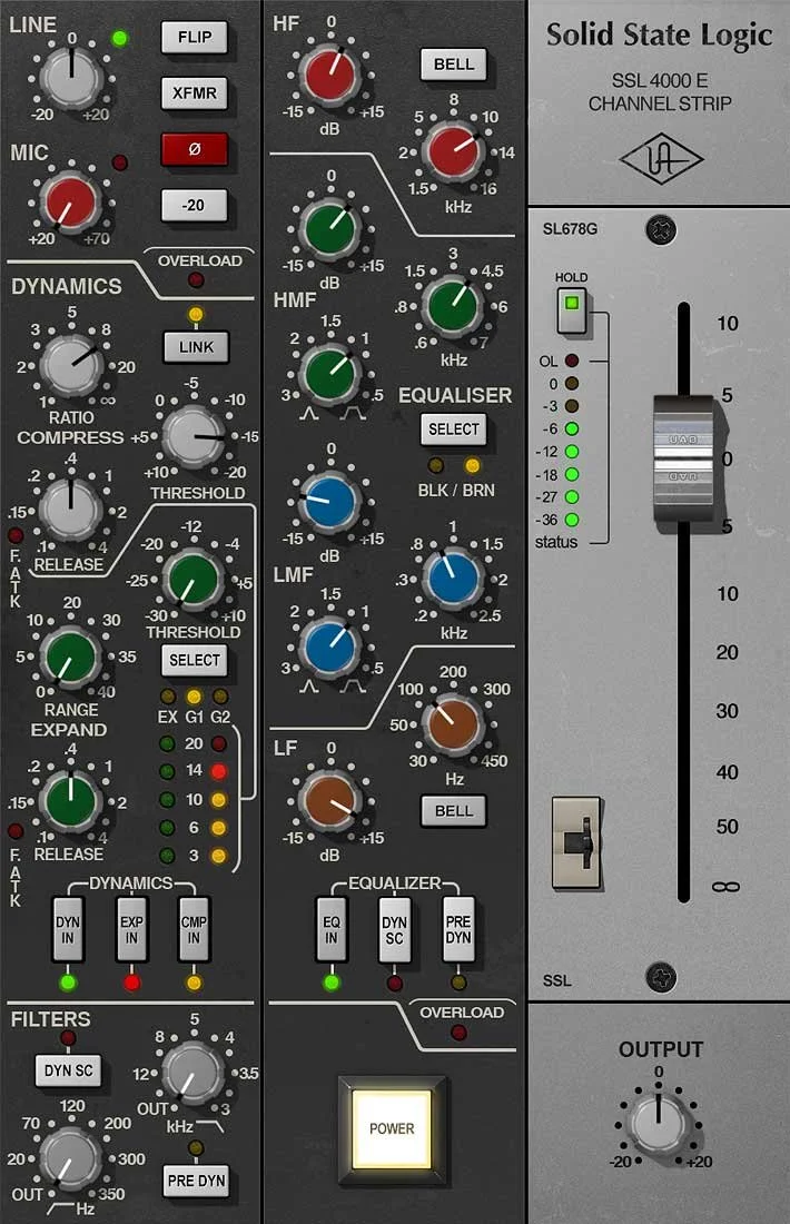 Our Top SSL Emulation Plugins 2022 | Production Expert