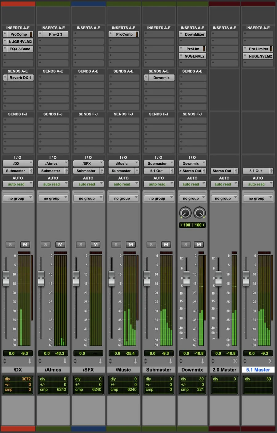 How to Create a 2.0 Stereo Mix: Expert Tips for Downmixing Surround ...