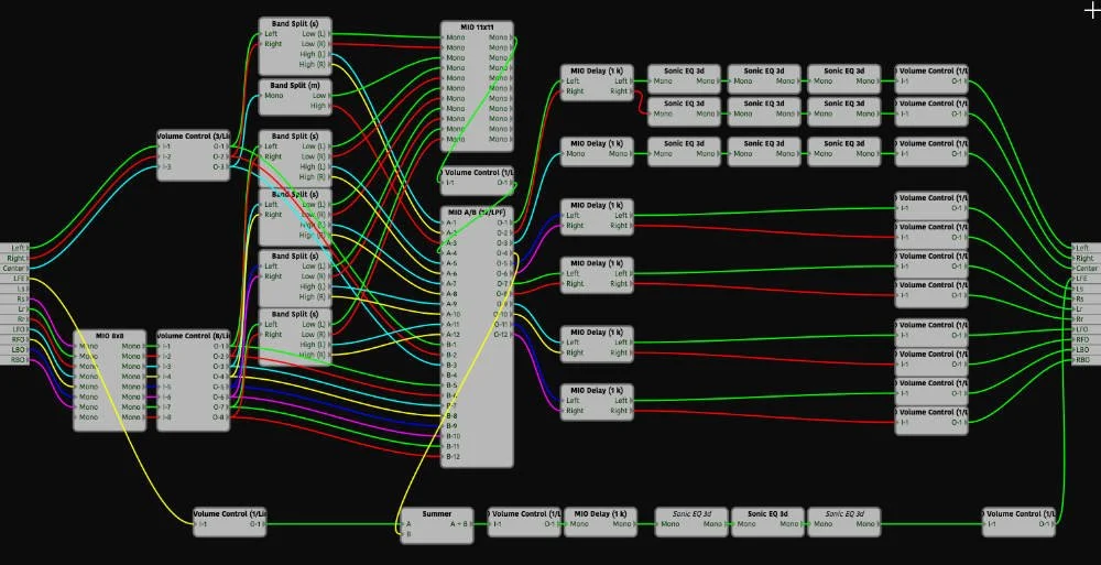Using Reaper as a Low Cost Multichannel Monitor Controller And SoundID ...