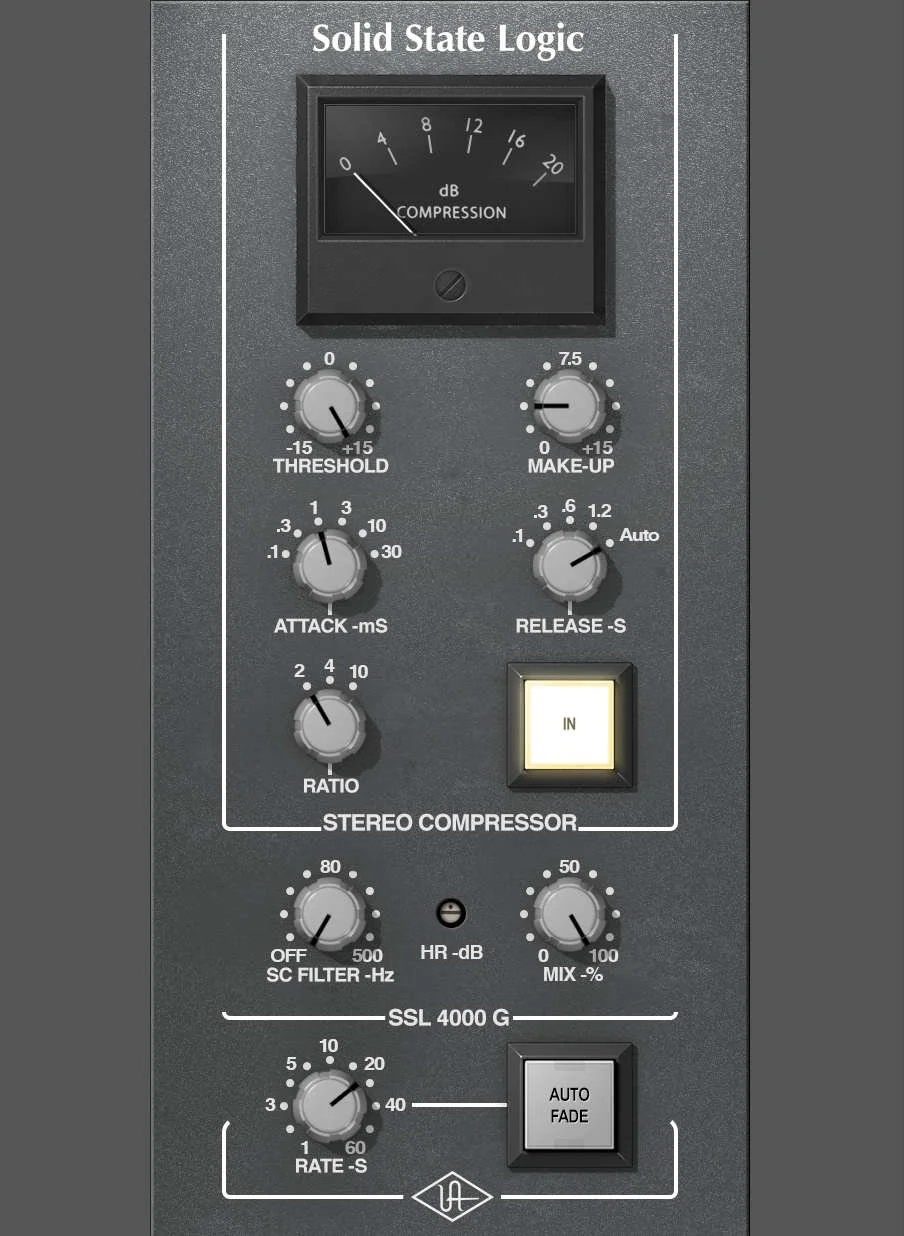 Classic Compressor Choice - What And Why? | Production Expert