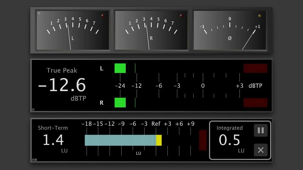 Understanding Loudness Part 6 - Using Loudness Meters For Music And Post Production | Production ...